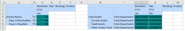 Improved Smart View Ad Hoc Grids In Oracle Epm Cloud